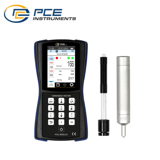 Thiết bị đo lường AQ-200 Set EOZ