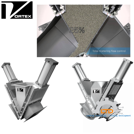 Gravity Vee Diverter VORTEX GLOBAL, Slide Gates Gravity Vee Diverter ...
